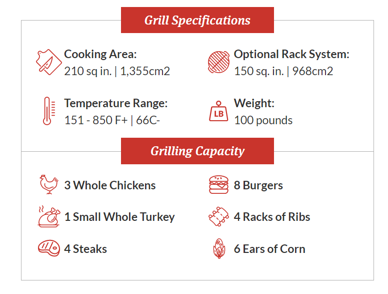Primo "Junior All-In-One Bundle" – The Que Club